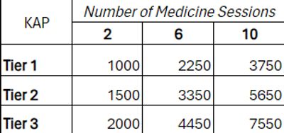 Practice Info | Q. Maxwell, LMHC